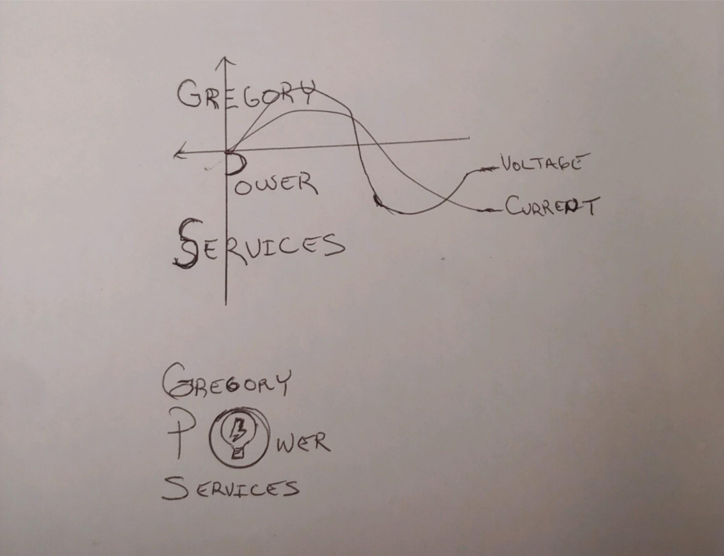 Gregory Power Services – Red Rocket Signs